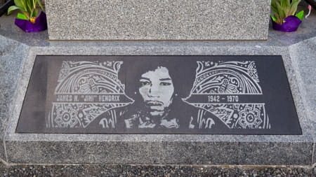 Music insurance | musicGuard